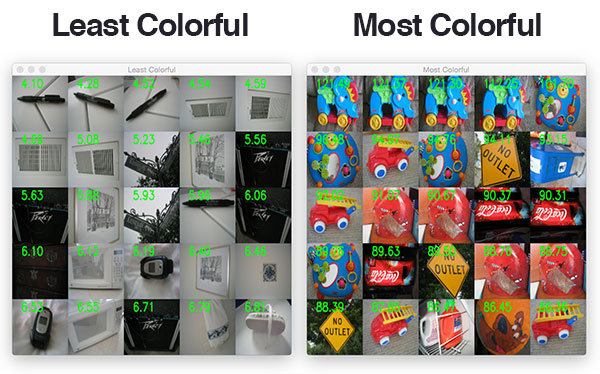 Parallel Bulk Image Resizing Python Manohar Kuse S Cyber
