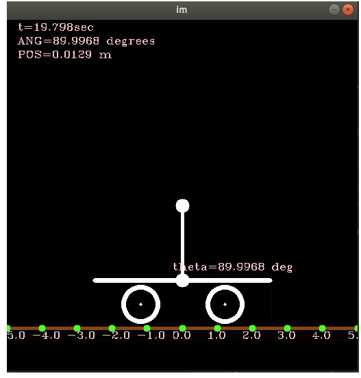 Part-3 : Controlling a Mechanical System – Manohar Kuse's Cyber